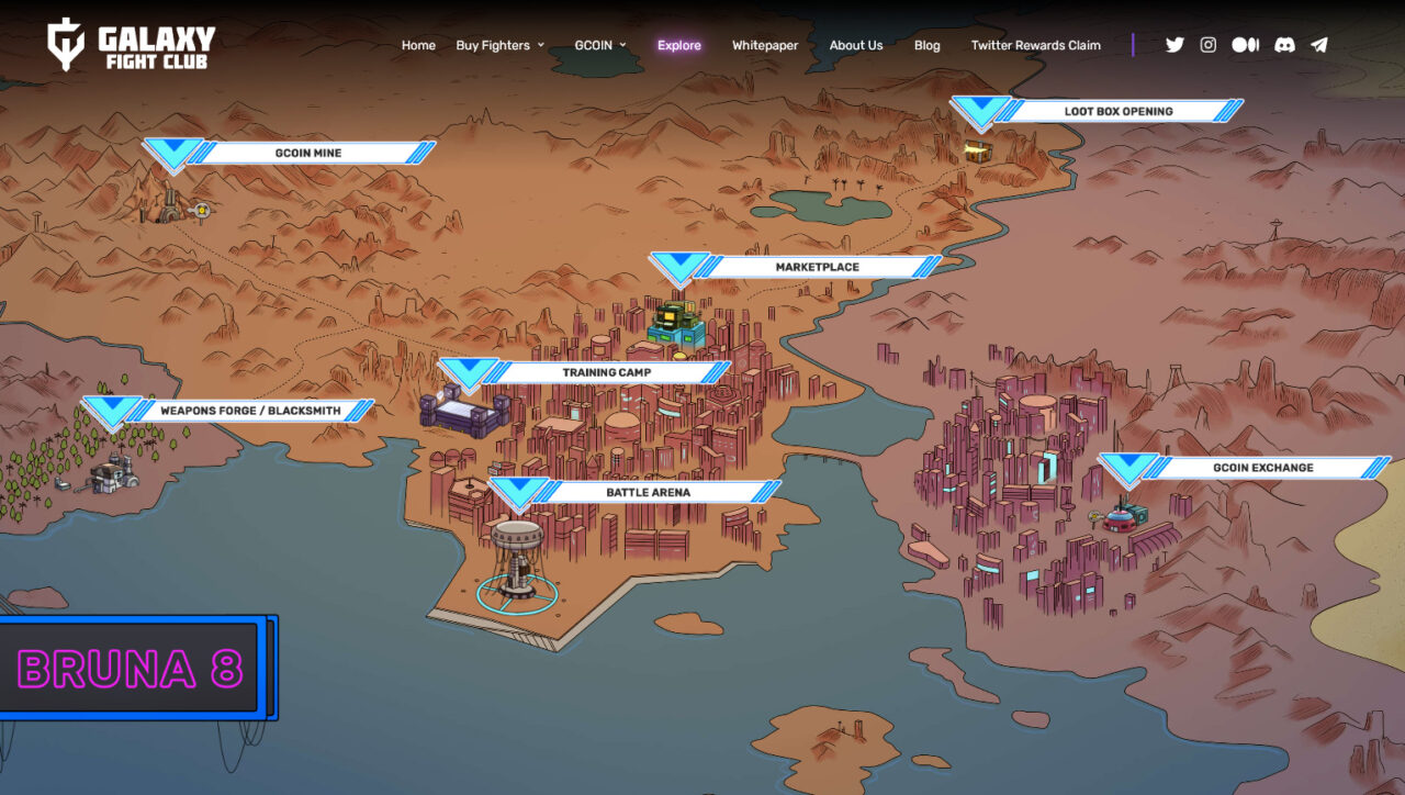 Galaxy Fight Club: A Comprehensive Review and Guide